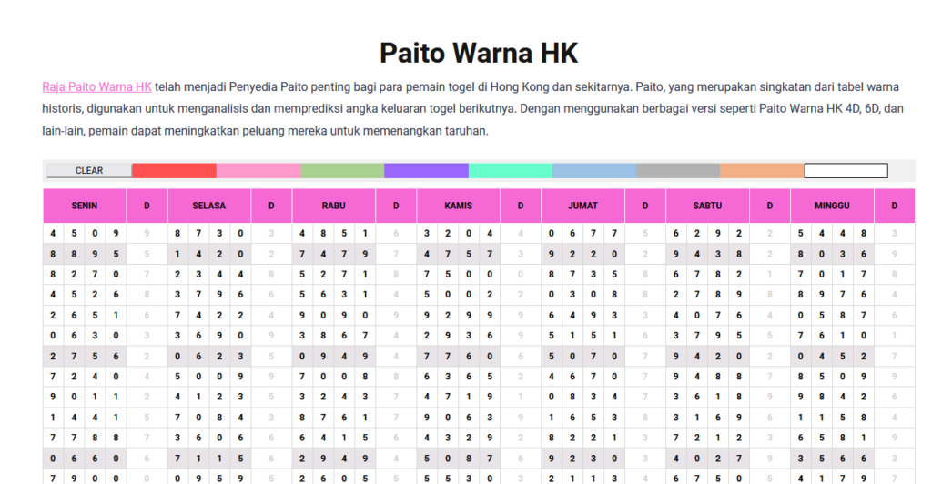Raja Paito Warna HK - Penyedia Paito Warna Hongkong